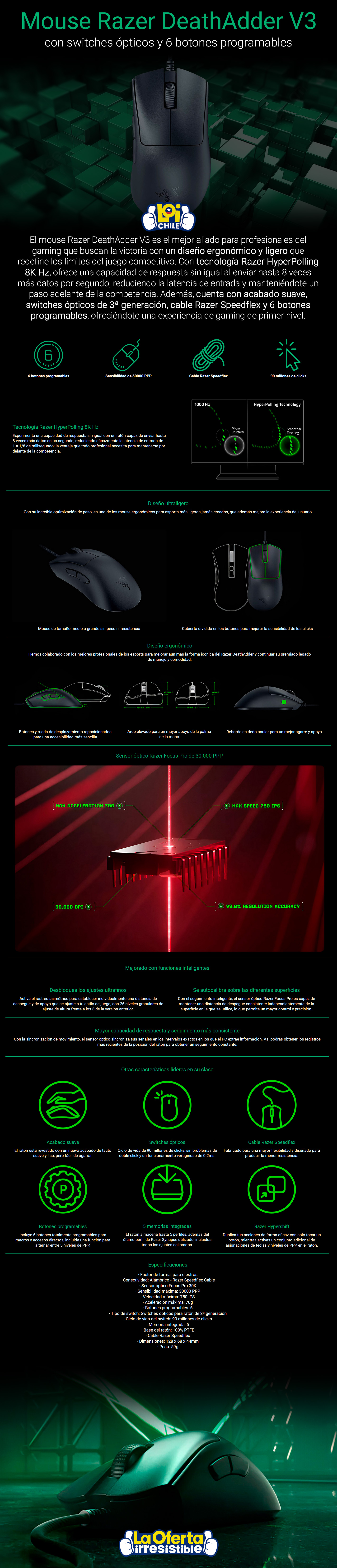 RAZER Mouse Gamer Razer Deathadder V3 Negro | falabella.com